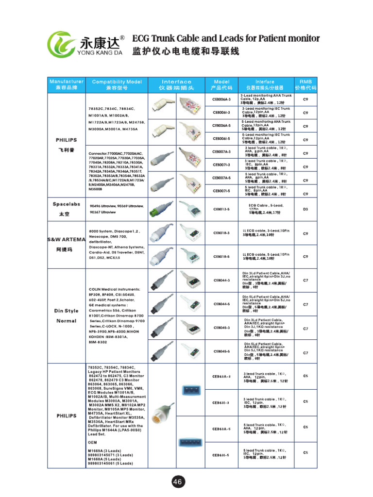YKD Page 46-83 New Catalog | PDF