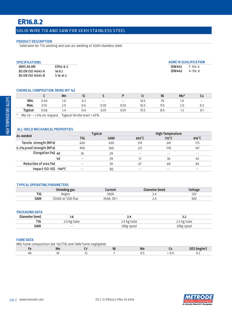 C12-ER1682-Metrode | PDF | Stainless Steel | Chemical Elements
