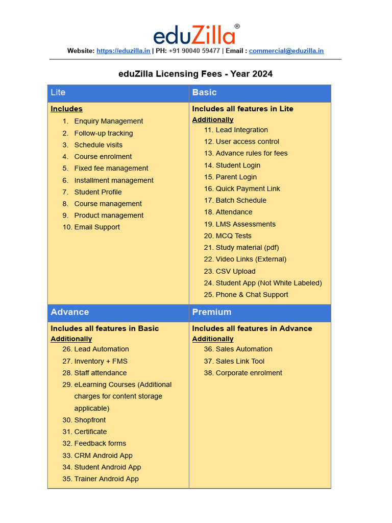 eduZilla 2024 Licensing Fees Overview | PDF | Cloud Computing ...