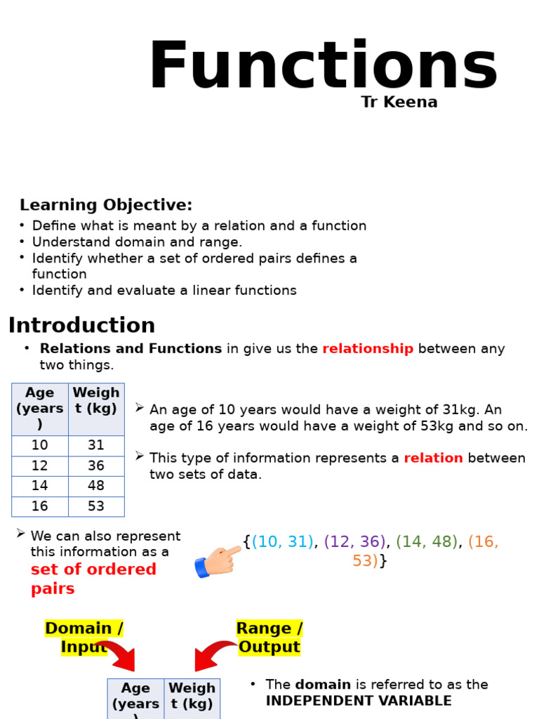 Lesson 1 Functions | PDF | Function (Mathematics) | Mathematical Concepts Lesson 1 Functions | PDF | Function (Mathematics) | Mathematical Concepts