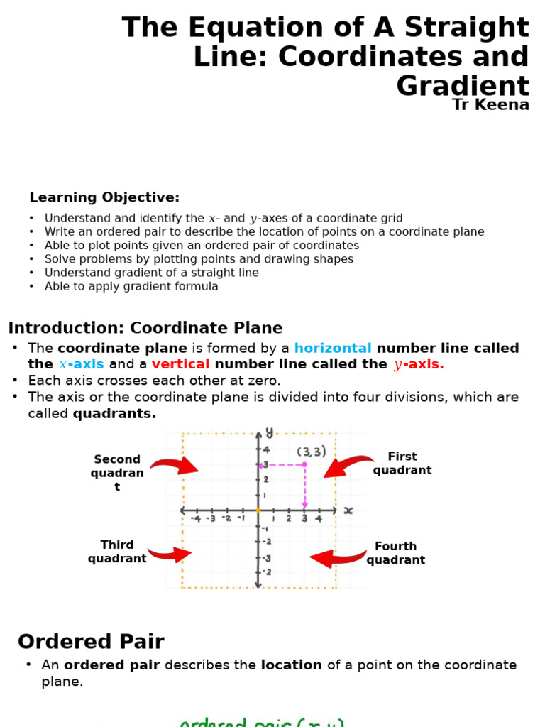 Lesson 1 The Equation of Straight Line | PDF | Slope | Cartesian ...