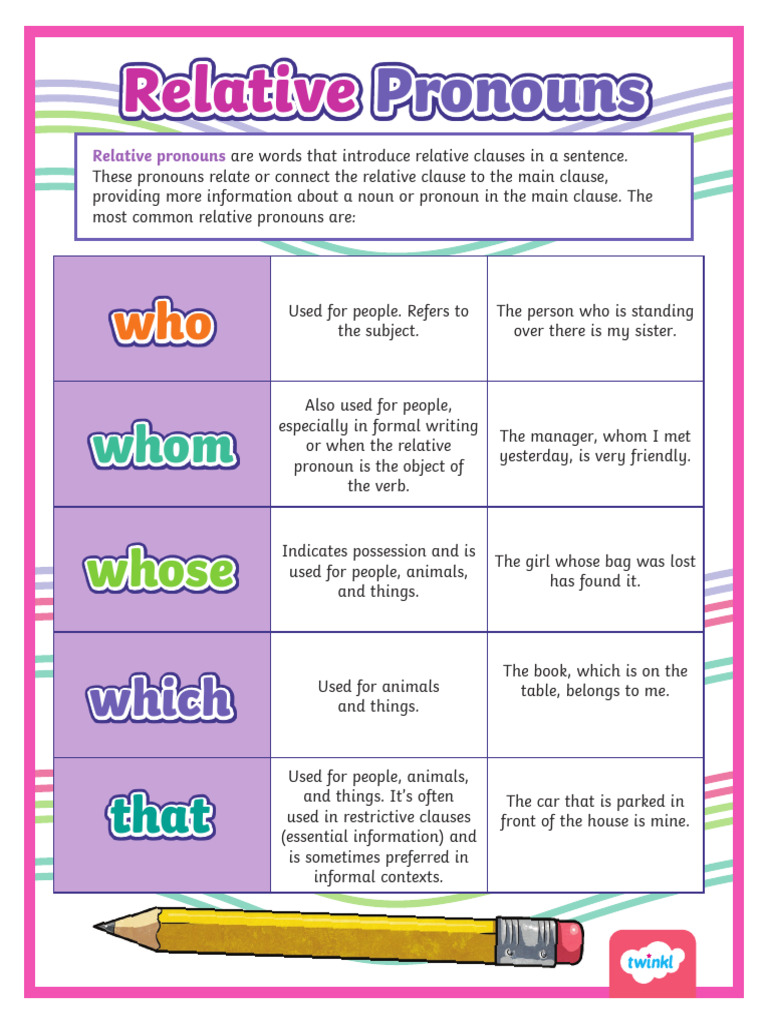 Color Relative Pronouns Poster | PDF