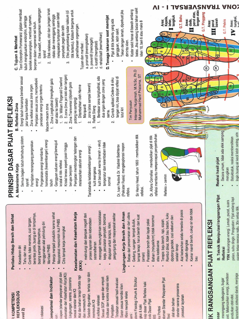 Reflexy 2 300dpi | PDF