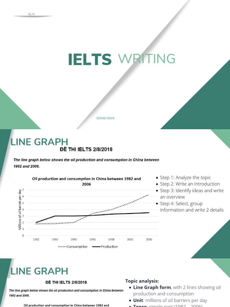Ielts Writing Line Graph | PDF | Pie Chart | Chart