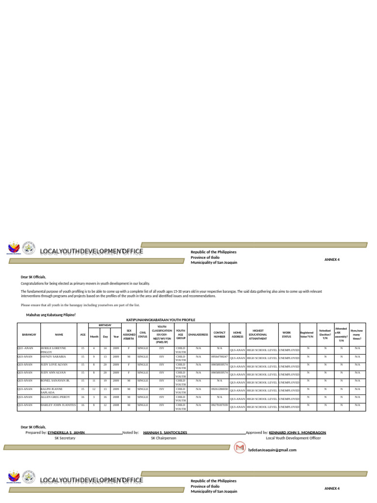 Youth-Profiling Super Final | PDF