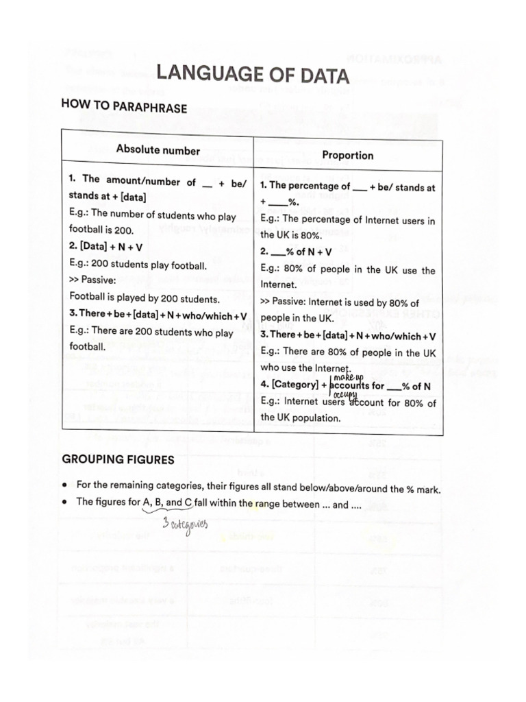Language of Data | PDF