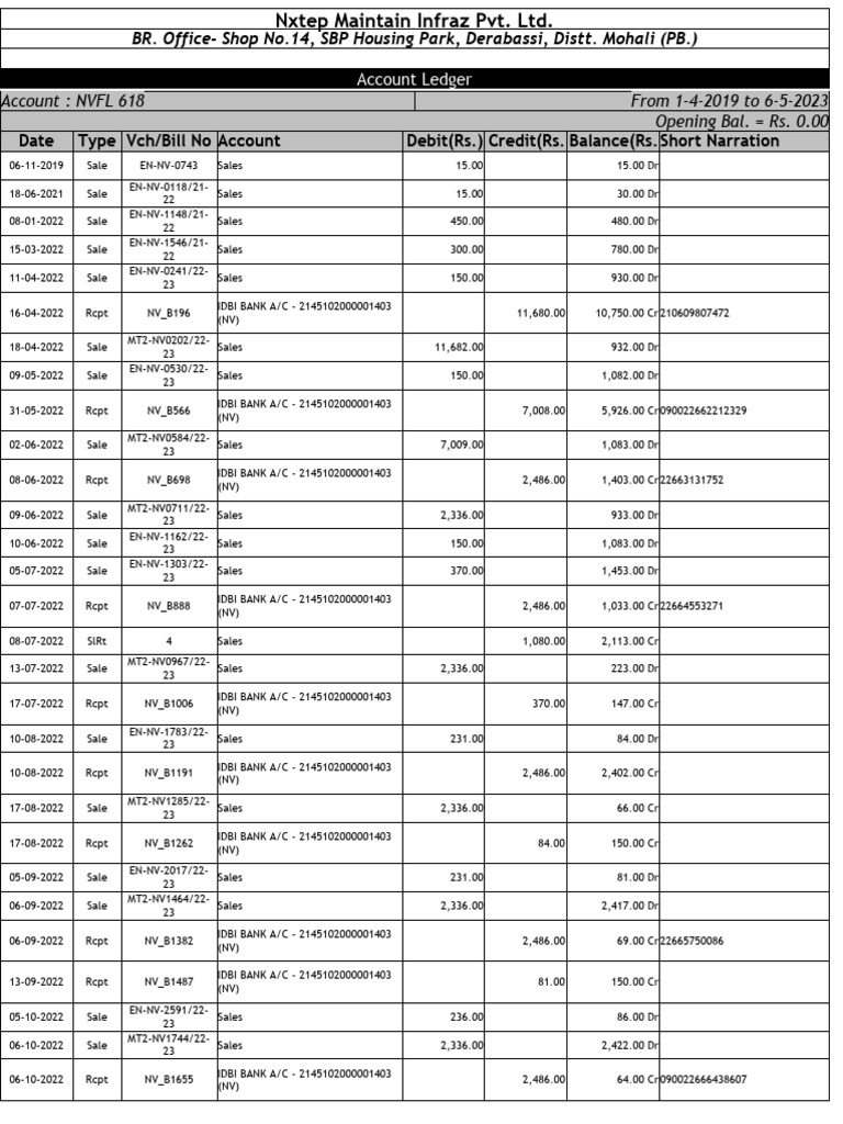 NXTEPM - AccountLedger - NVFL 618 | PDF