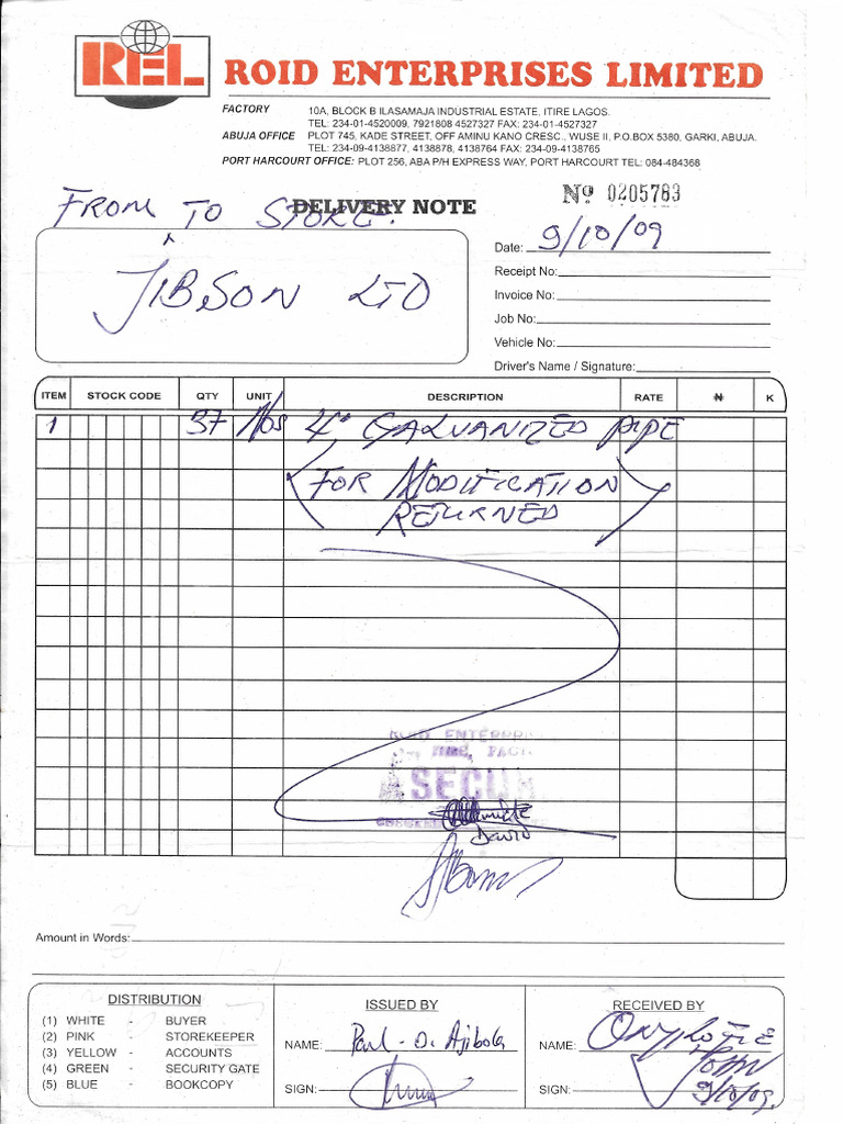 Scanned Documents (Image) 2 | PDF