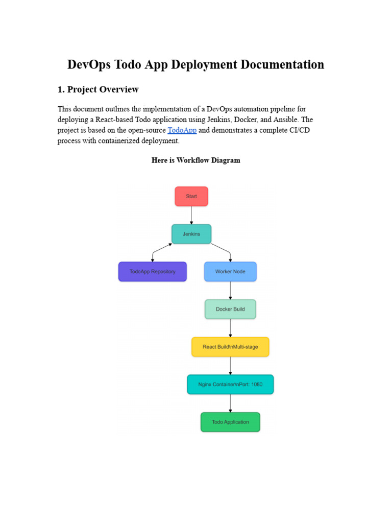 DevOps Todo App Deployment Documentation | PDF | Computing | Software Engineering