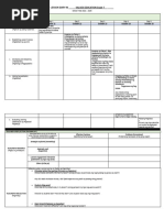 Tos Values Education Grade 8 3rd Quarter | PDF