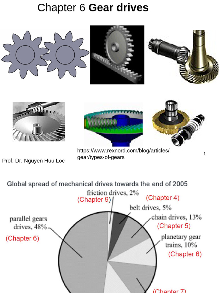 Gear Drives: Design and Analysis Guide | PDF | Gear | Mechanics