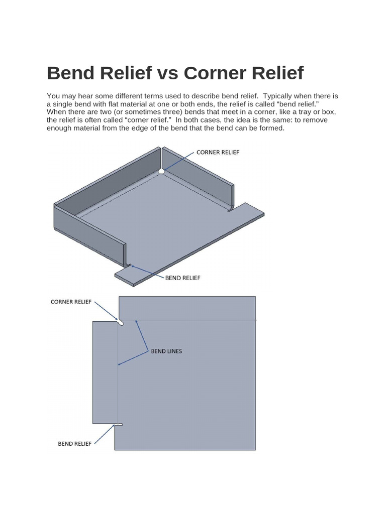 Bend Relief vs Corner Relief | PDF
