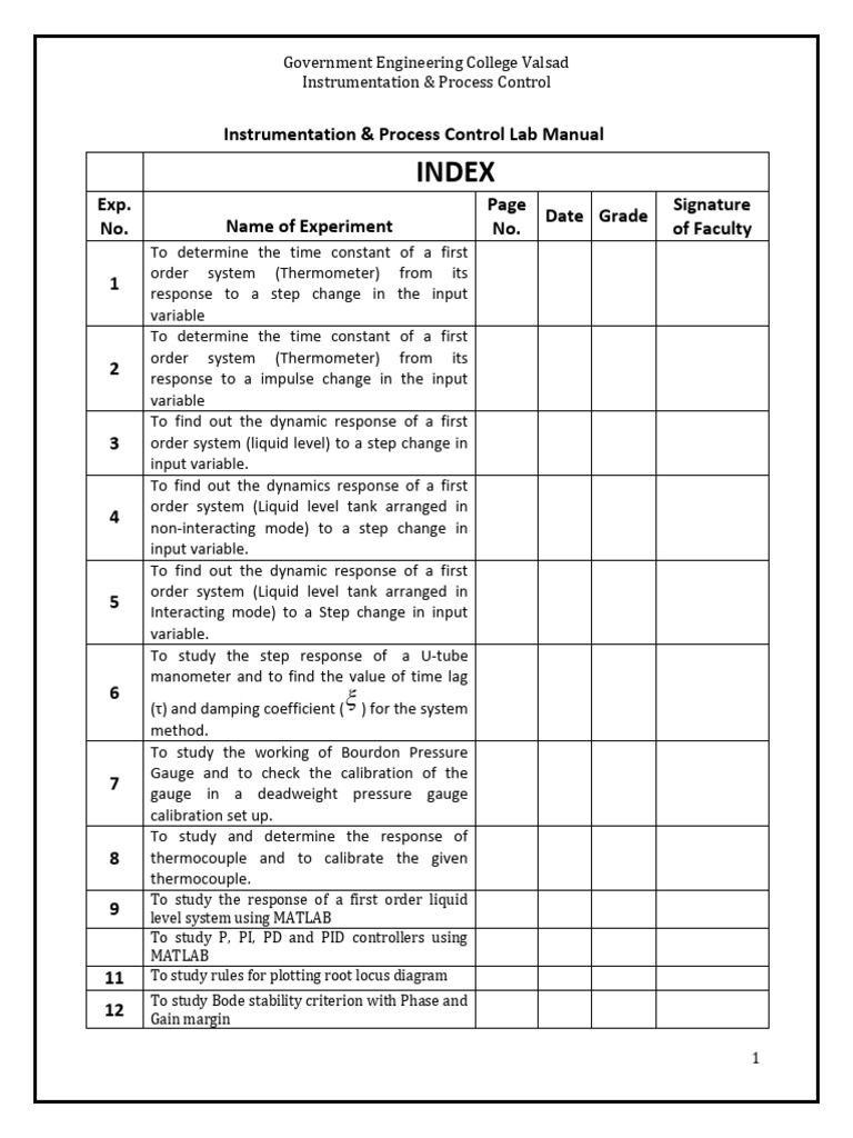 3150504_IPC_manual | PDF | Temperature | Thermometer