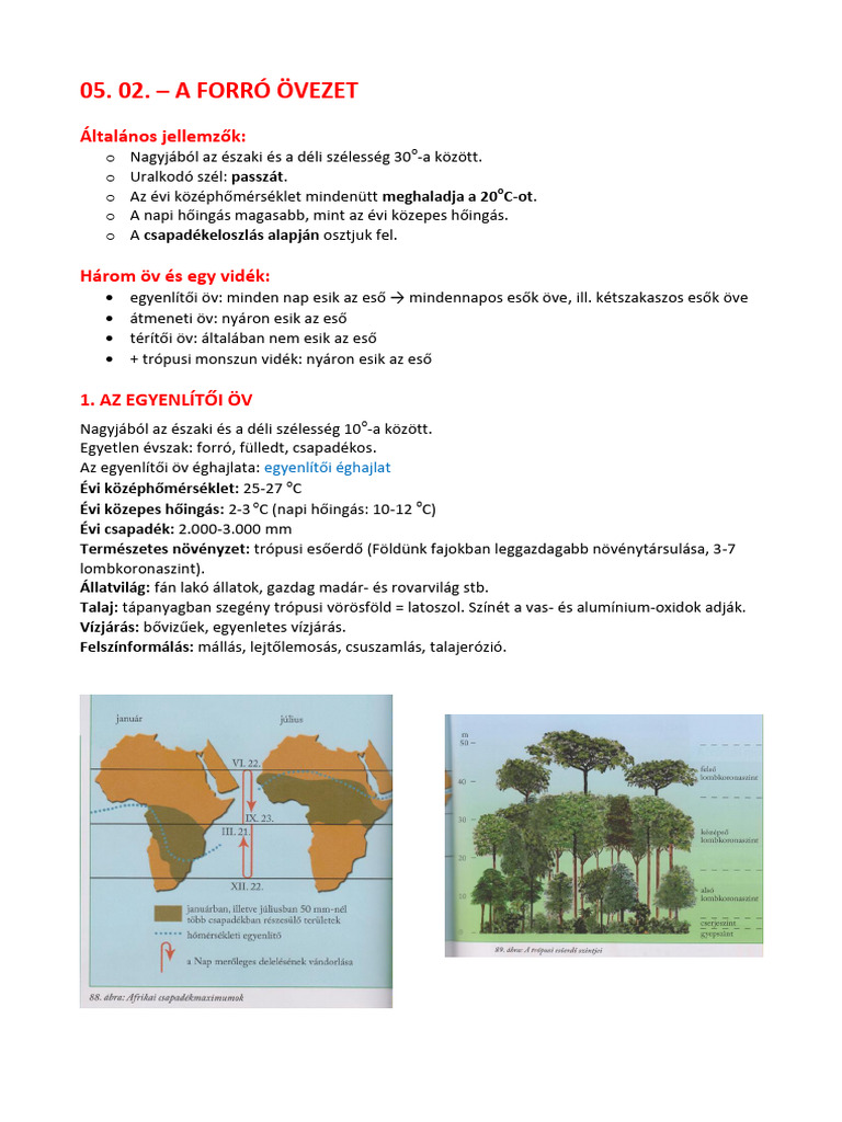 05 02 Forro Ovezet.1 | PDF