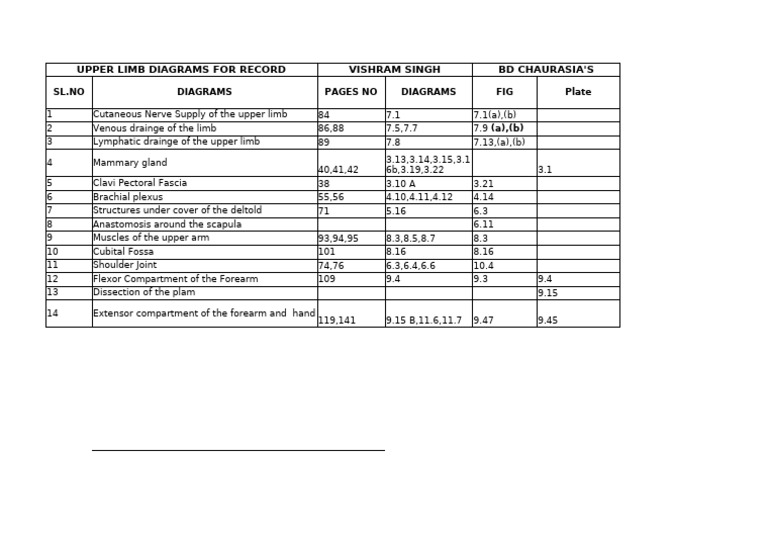 Sravanthi 10.01.2025 | PDF