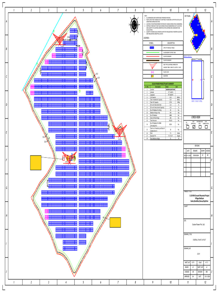 PV Array Layout - 3.10MWac - Bandikui, Rajsthan | PDF | Solar Energy | Energy Conversion