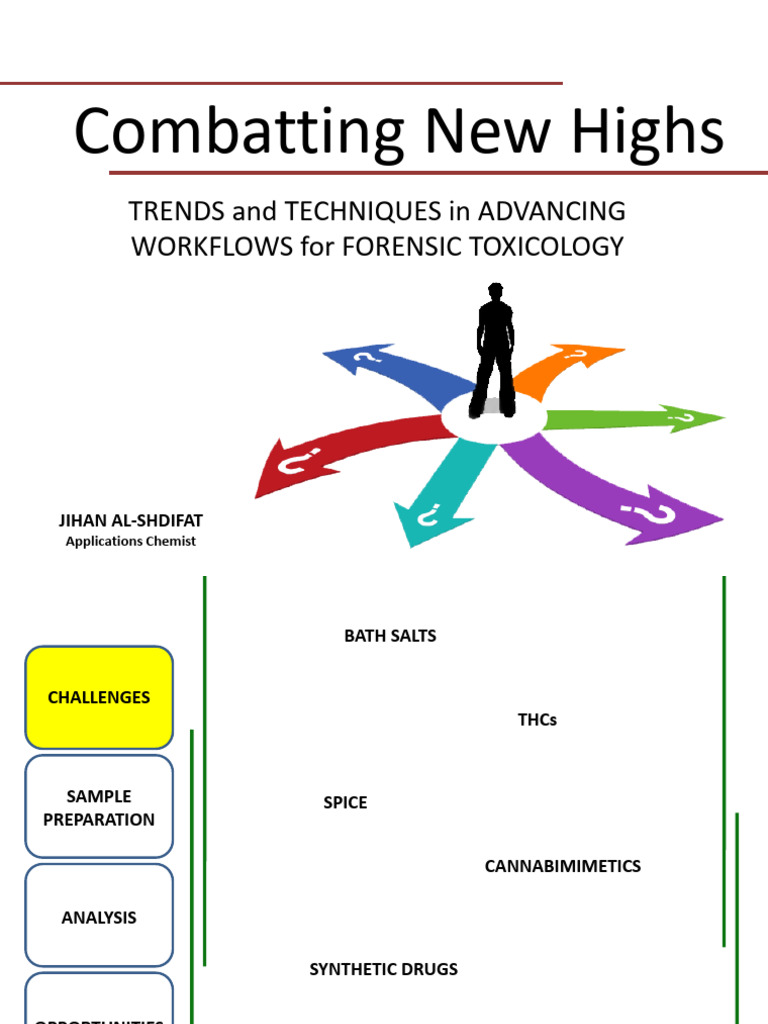 Forensic Toxicology Pdf Mass Spectrometry Metabolomics