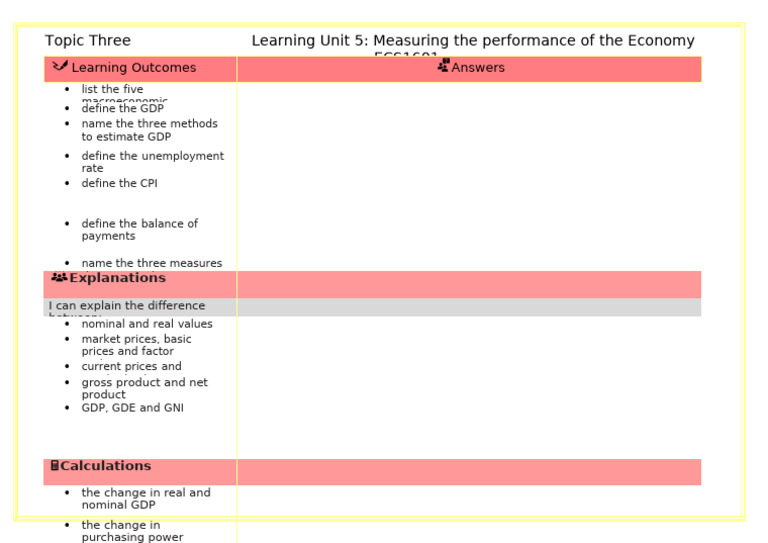 ECS 1601 LU 5 Notes | PDF