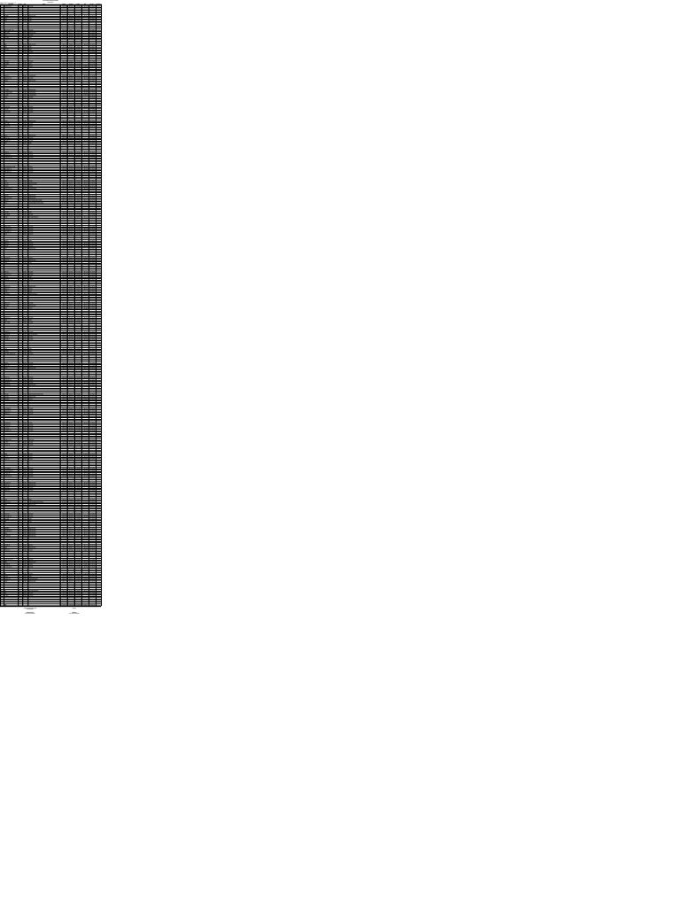 Laporan TPP Dinas Pendidikan Dan Kebudayaan Juli 2019-1 | PDF