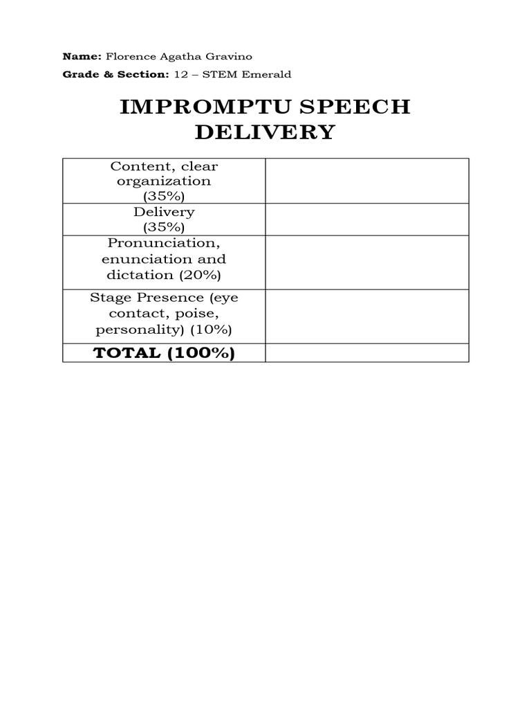 Rubriks Impromptu | PDF
