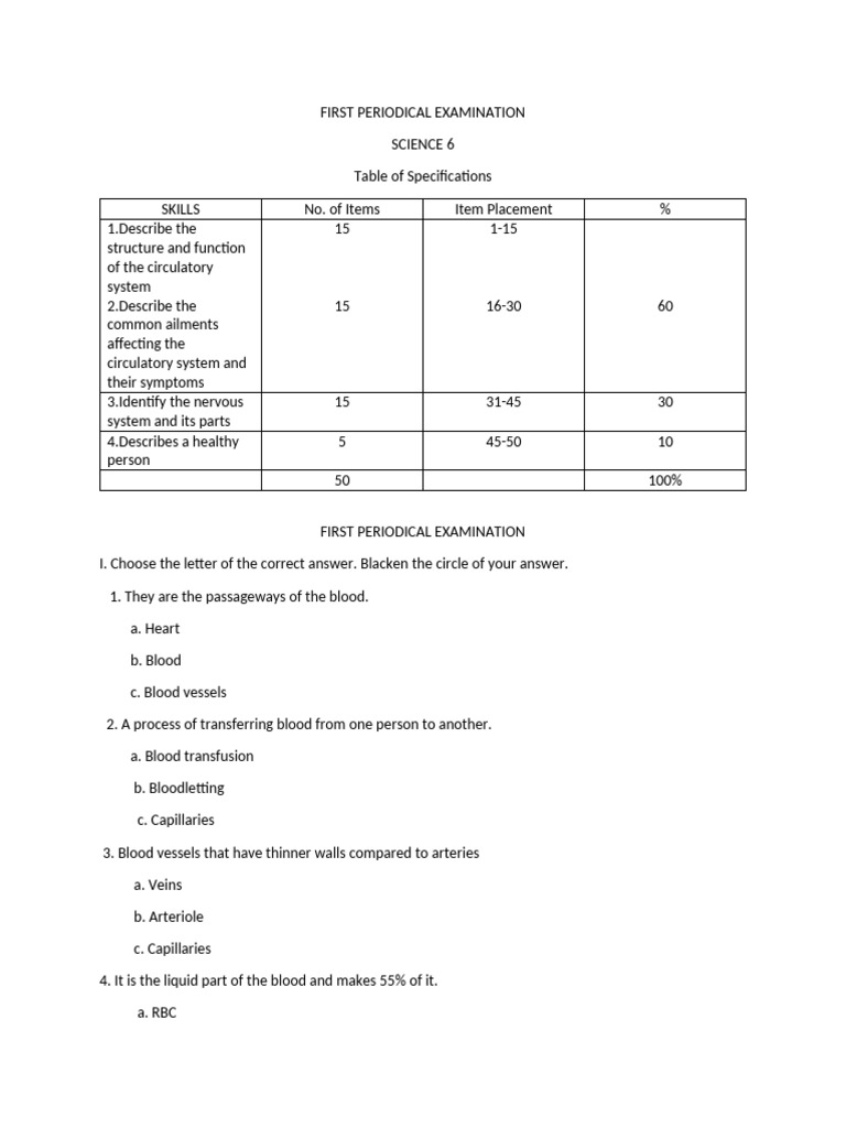 First Periodical Examination | PDF | Heart | Nerve