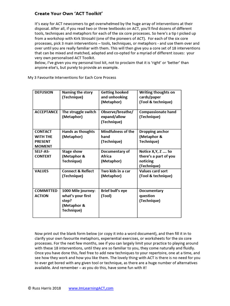 Create Your Own ACT Toolkit 2018 Version | PDF