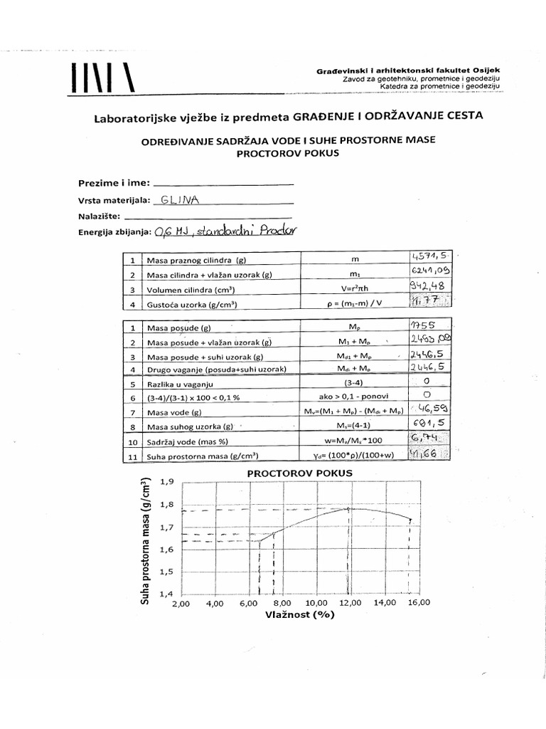 Laboratorijske Vježbe - Ceste | PDF