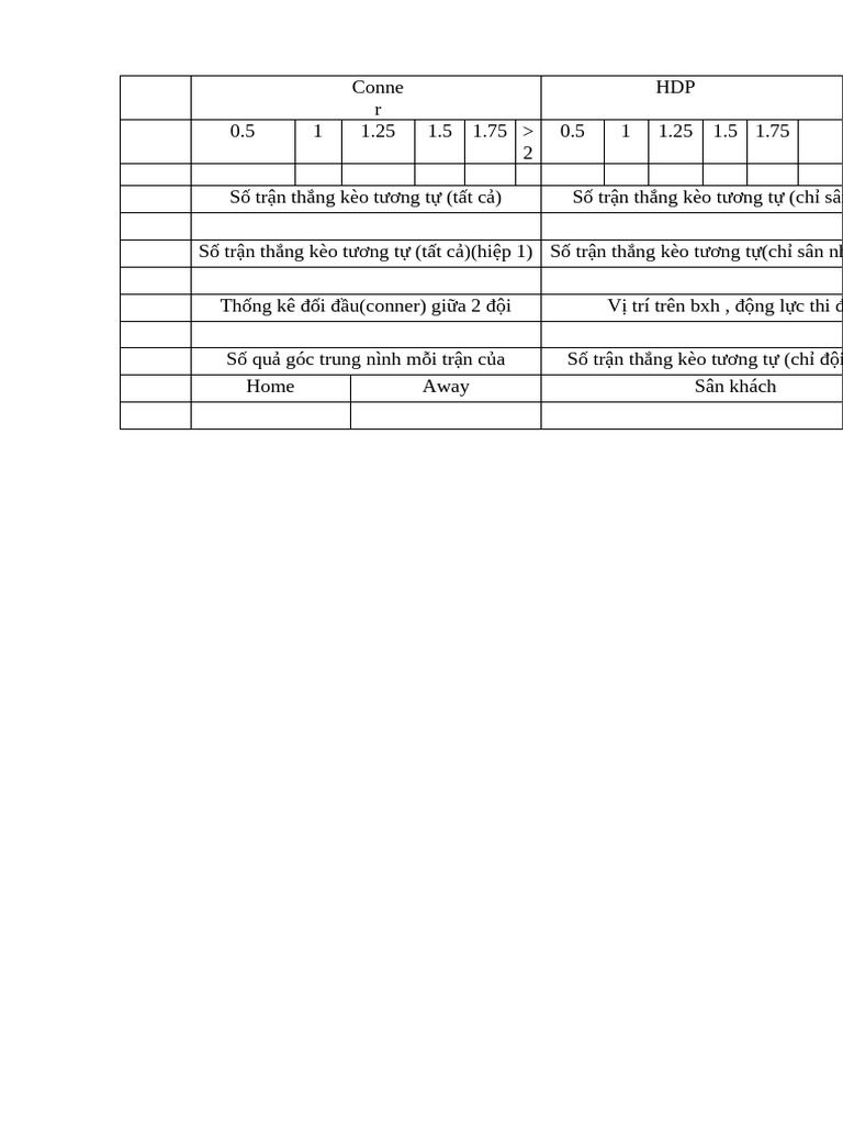 Form CV | PDF