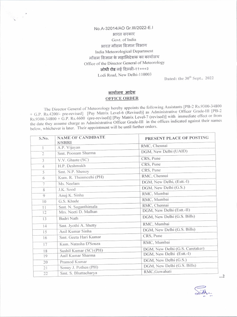 Neeti D | PDF