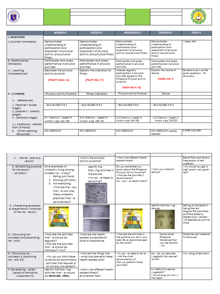 DLL_MAPEH 6_Q3_W4 | PDF | Learning | Microsoft Power Point