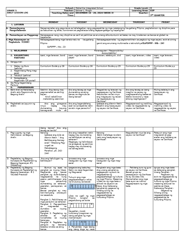 DLL_ESP 5_Q3_W3 | PDF