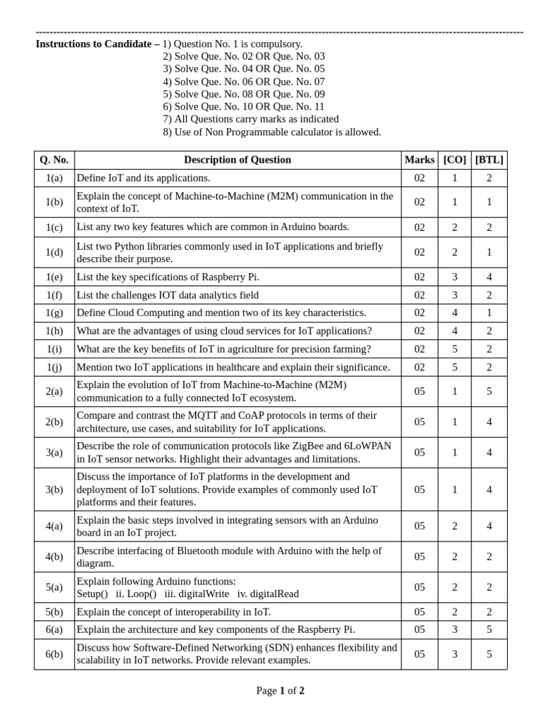 2024 Iot End Sem Exam Question Paper | PDF | Internet Of Things | Platform As A Service