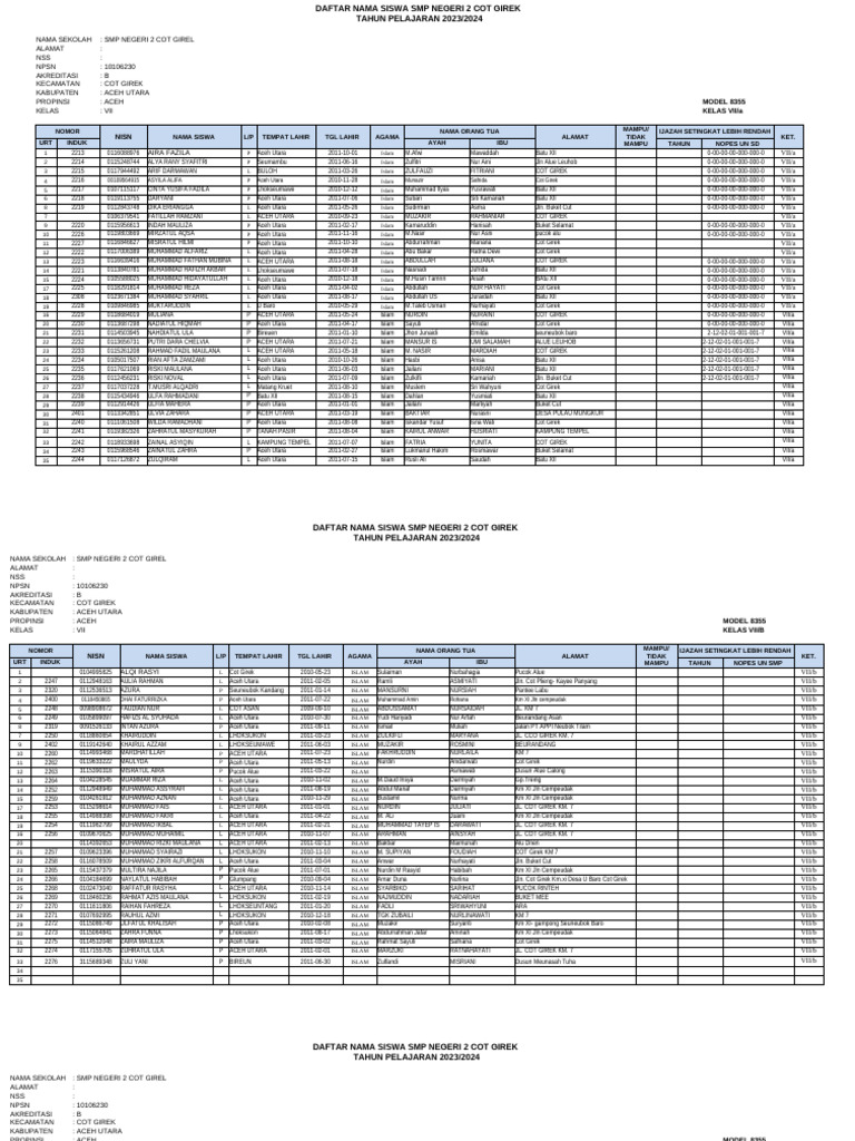 MODEL 8355 Kelas Vii/A | PDF