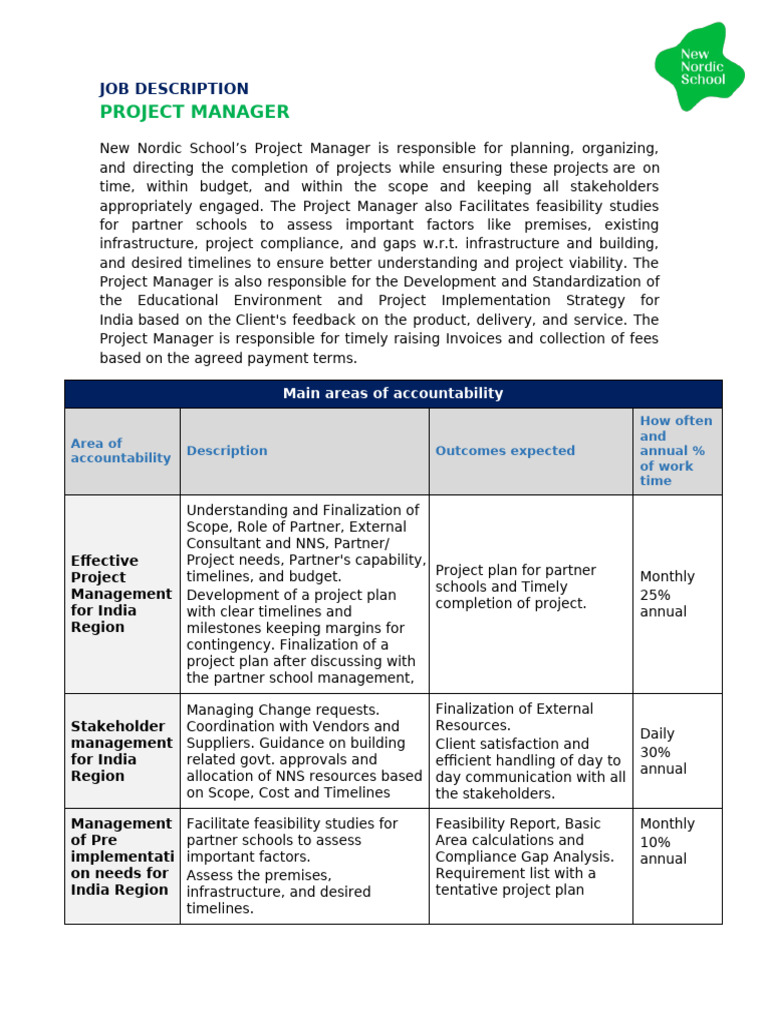 Job Description - Project Manager | PDF | Feasibility Study ...
