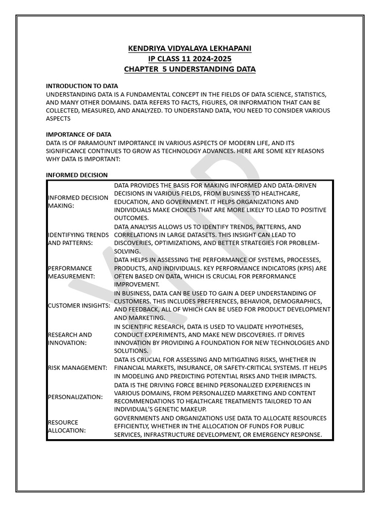 Understanding Data: Class 11 Guide | PDF | Computer Data Storage | Backup