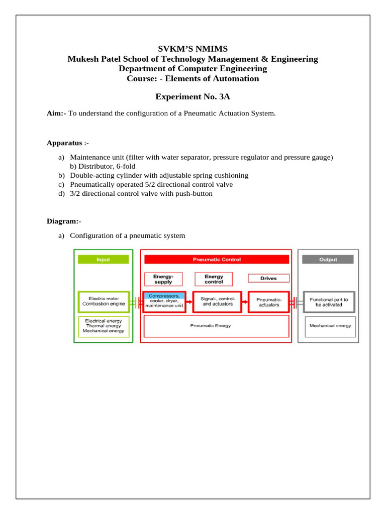 I045 - Siddharth Bhandari 3A | PDF
