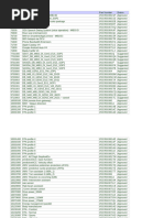 SVM Codes | PDF | Volkswagen | Audi