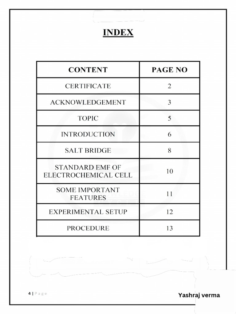 Chemistry Project File ? ? ? - 20250109 - 223038 - 0000 | PDF