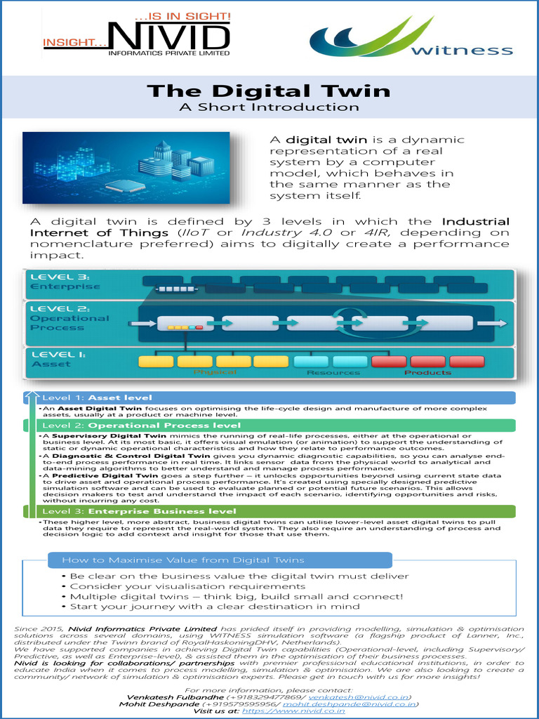 Digital Twin Solutions by Nivid Informatics | PDF | Computing ...