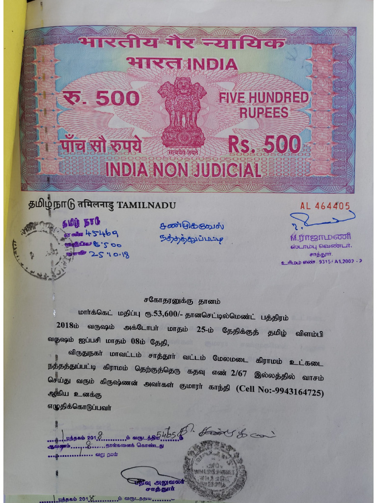 Gandhi Pathiram | PDF