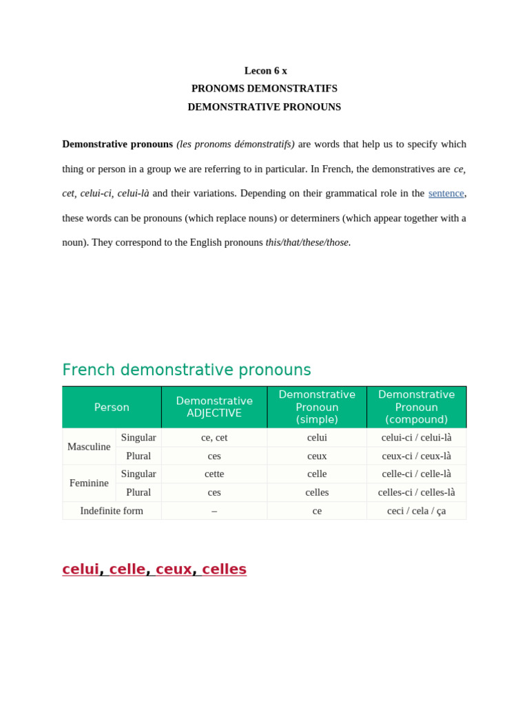 Pronoms Demonstratifs Simples Et Composes | PDF | Grammatical Number ...