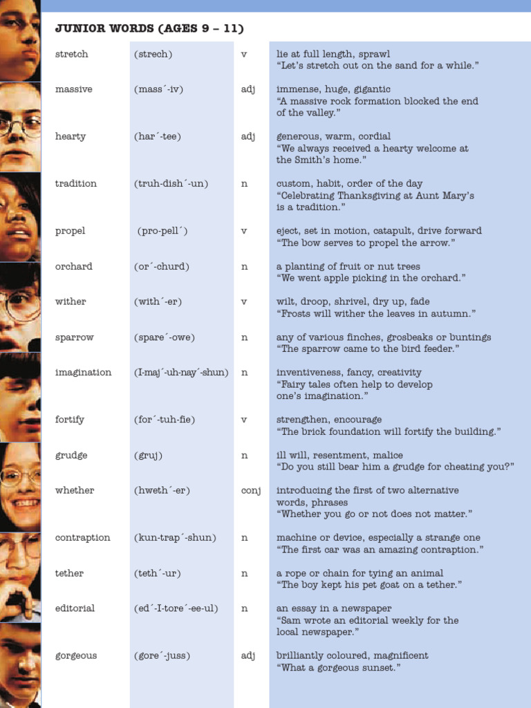 Junior Word List | PDF