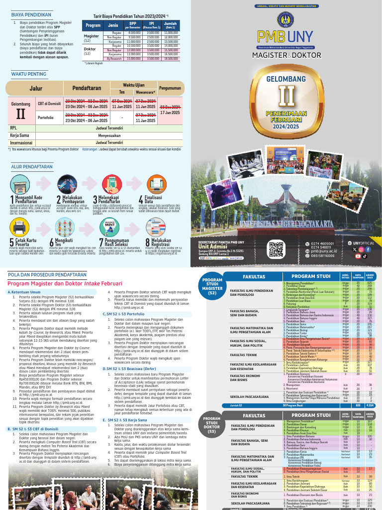 Leaflet SM S2, S3 UNY Gel.2 Februari 2025 | PDF