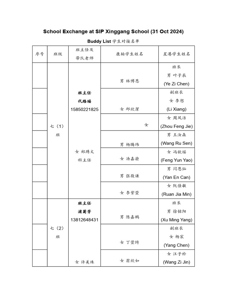 School Exchange Programme With SIP Xinggang School_31 Oct | PDF