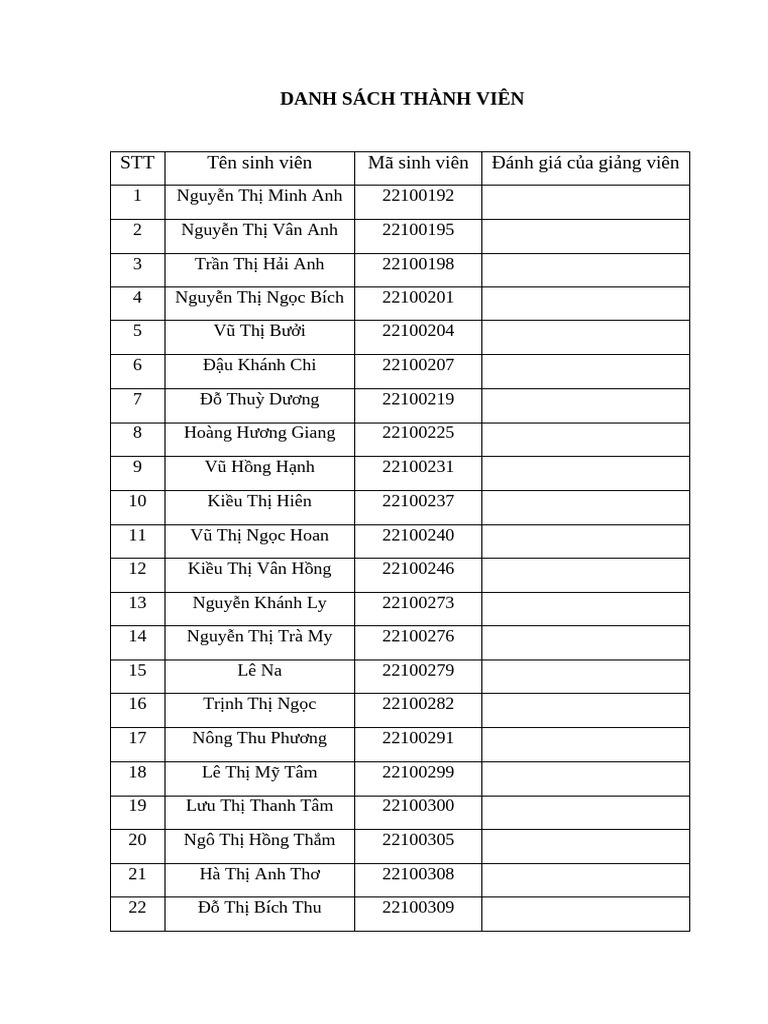 Miễn Dịch Học 2 | PDF