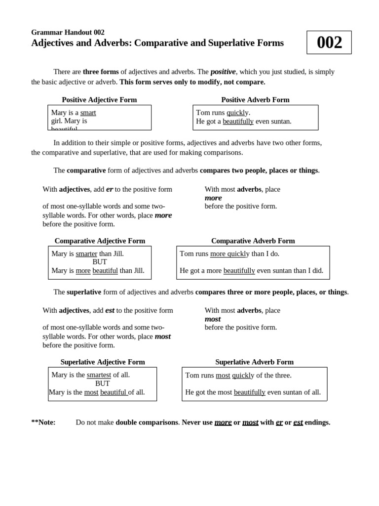 A2 Adjectives and Adverbs - Comparative and Superlative Forms | PDF | Adverb | Adjective