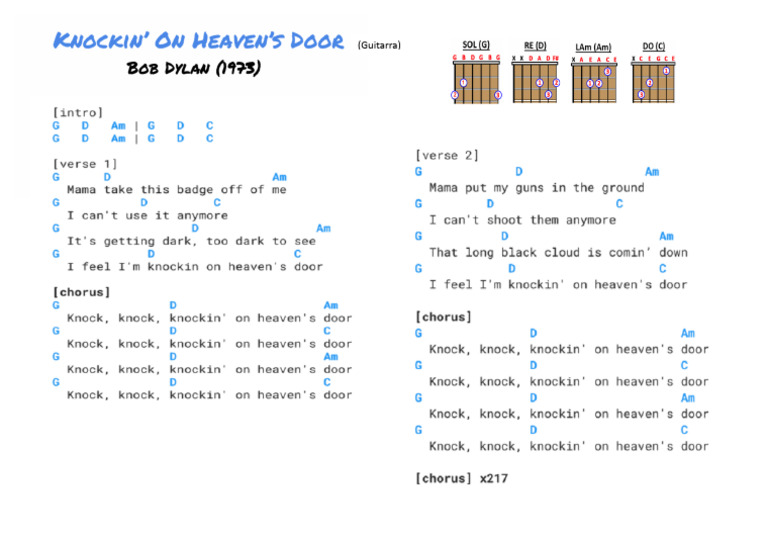 Knockin' On Heaven's Door (B. Dylan) | PDF