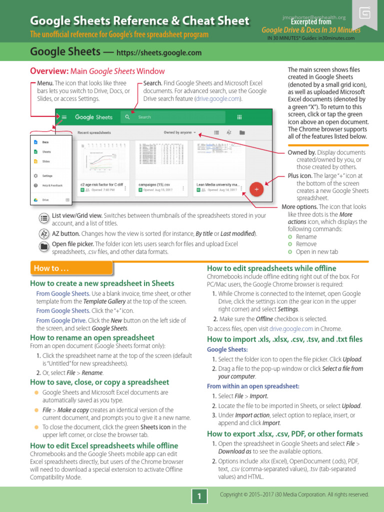 Google Sheets Cheat Sheets | PDF | Microsoft Excel | Spreadsheet