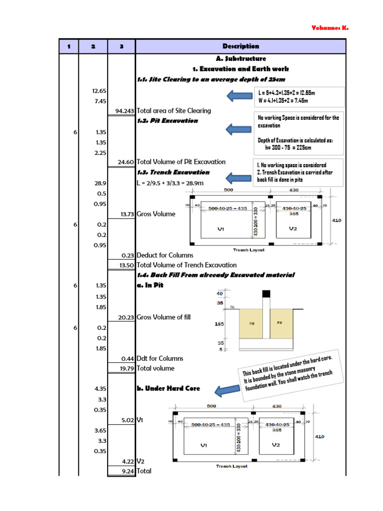 Take Off Sheet For Exam 5-1 | PDF | Masonry | Beam (Structure)
