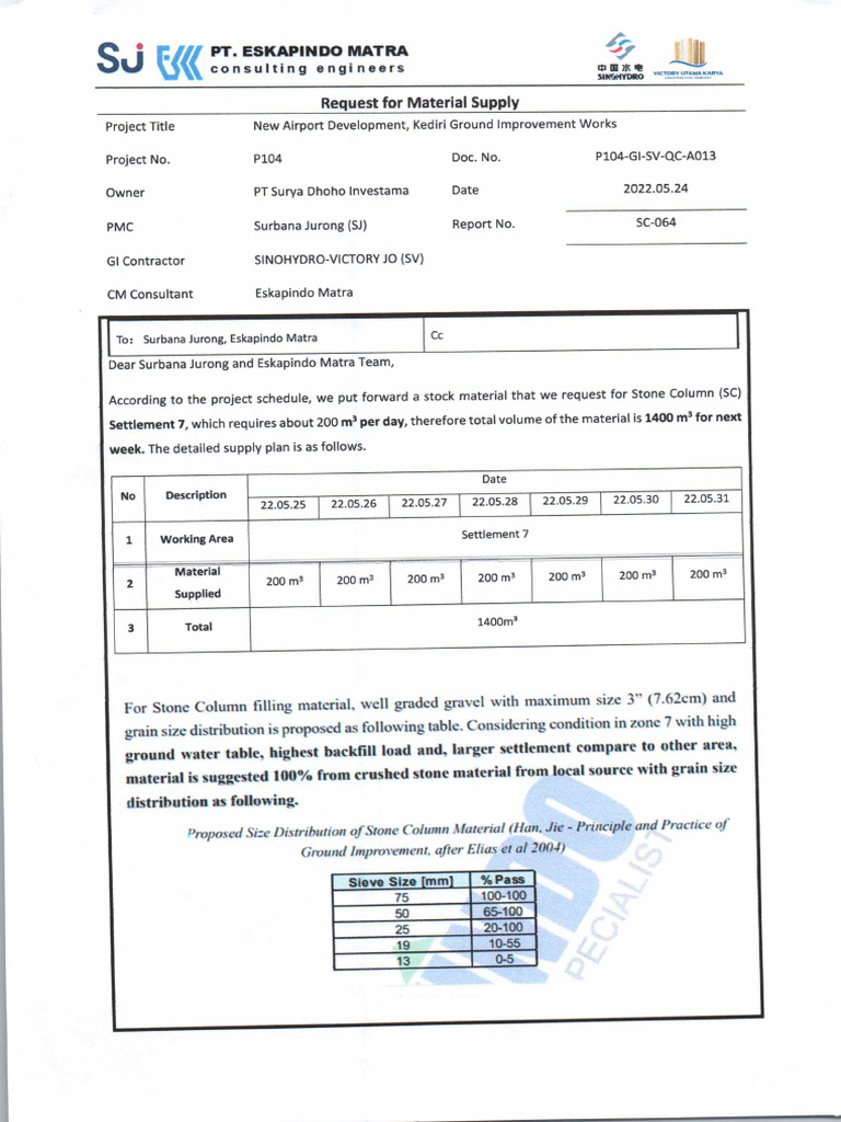 P104 GI SV QC A013 SC 064 Request For Material Supply Settlement 7 ...